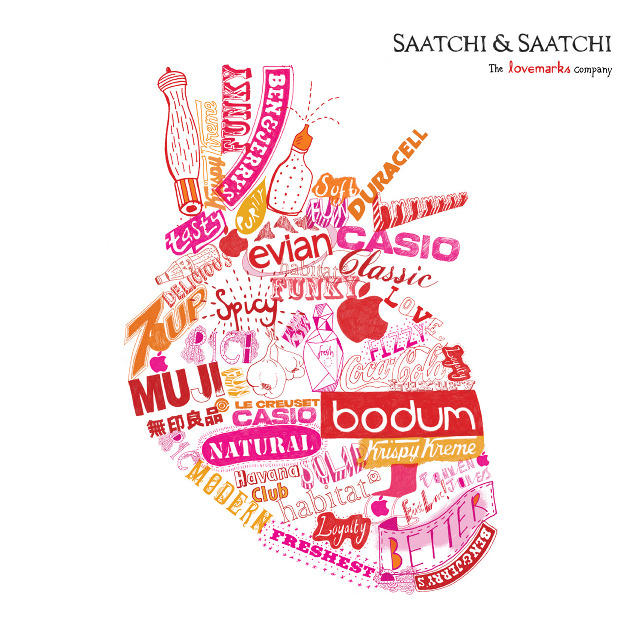 Hand drawn type - The Lovemarks Company - Tonwen Jones